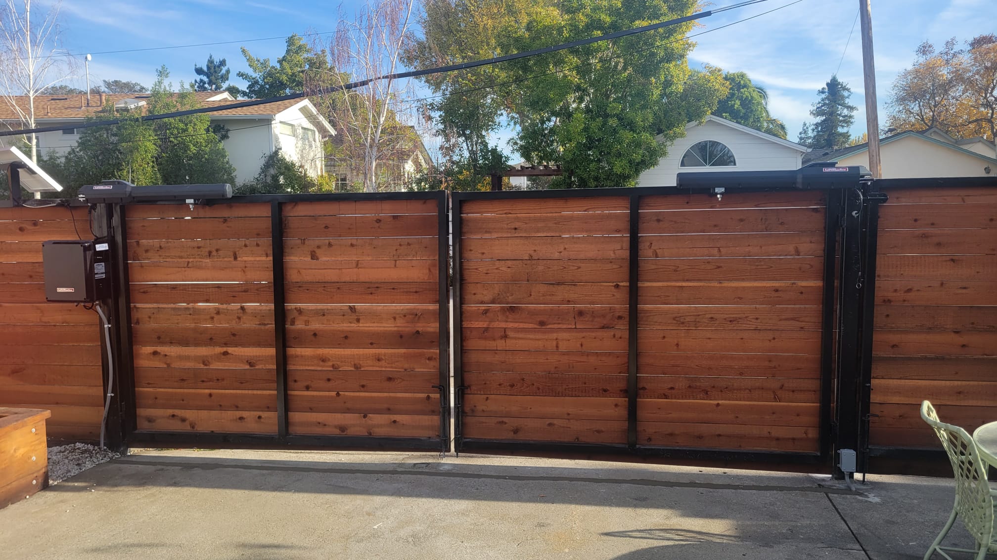 Projects - RNA Automatic Gates